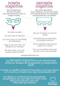 Defusión Cognitiva- Psicoemociónate