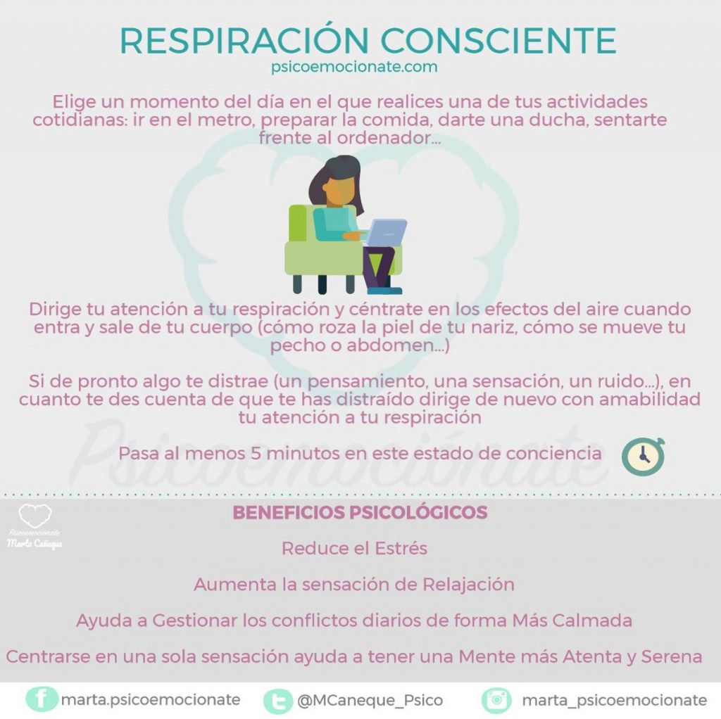 Respiración Consciente: práctica de mindfulness - Psicoemociónate